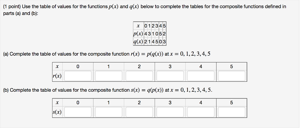 Solved Use the table of values for the functions p(x) and | Chegg.com