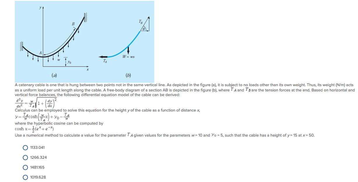 Solved (a) (b) A catenary cable is one that is hung between | Chegg.com