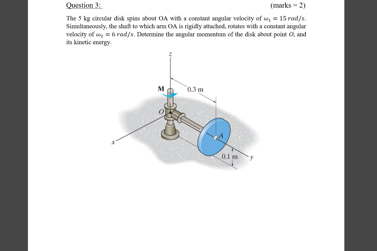 Solved The 5 kg circular disk spins about OA with a constant | Chegg.com