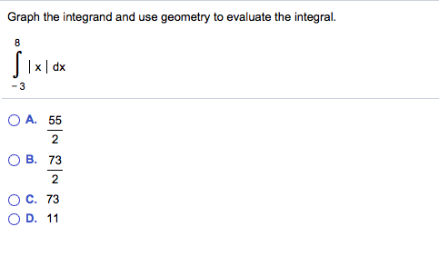 Solved Graph the integrand and use geometry to evaluate the | Chegg.com