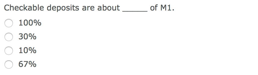 Solved Checkable deposits are about O 10090 of M1. 30% 10% | Chegg.com