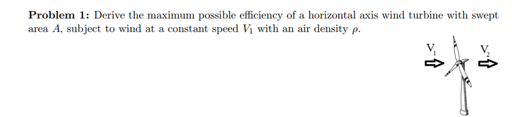 Solved Problem 1: Derive the maximum possible efficiency of | Chegg.com