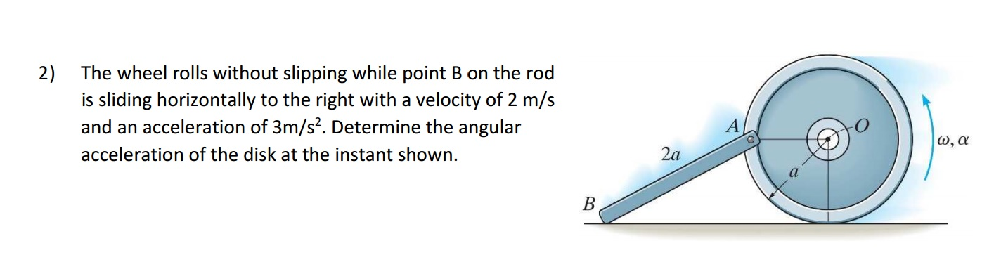 The wheel rolls without slipping while point B on the | Chegg.com