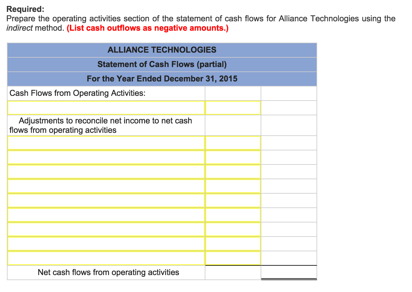 Solved Portions of the financial statements for Alliance | Chegg.com