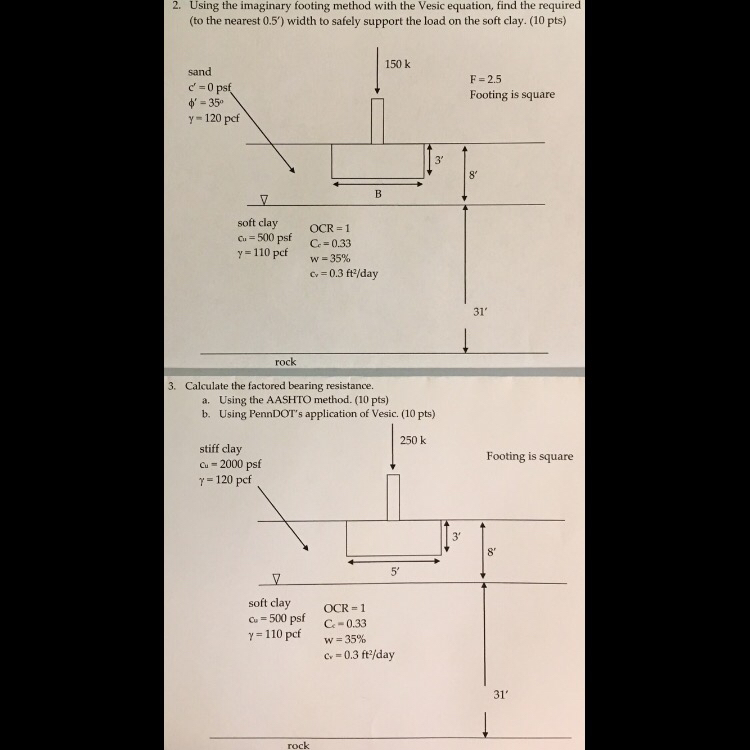 Using the imaginary footing method with the Vesic | Chegg.com