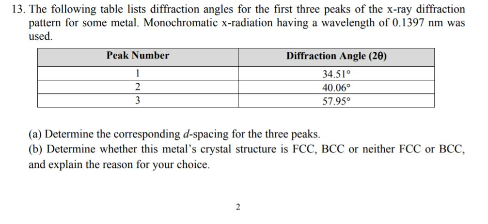 Solved 13 The Following Table Lists Diffraction Angles For