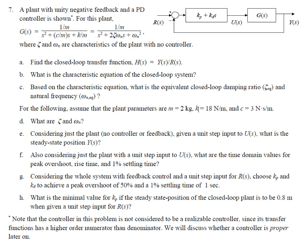 Solved A plant with unity negative feedback and a PD | Chegg.com
