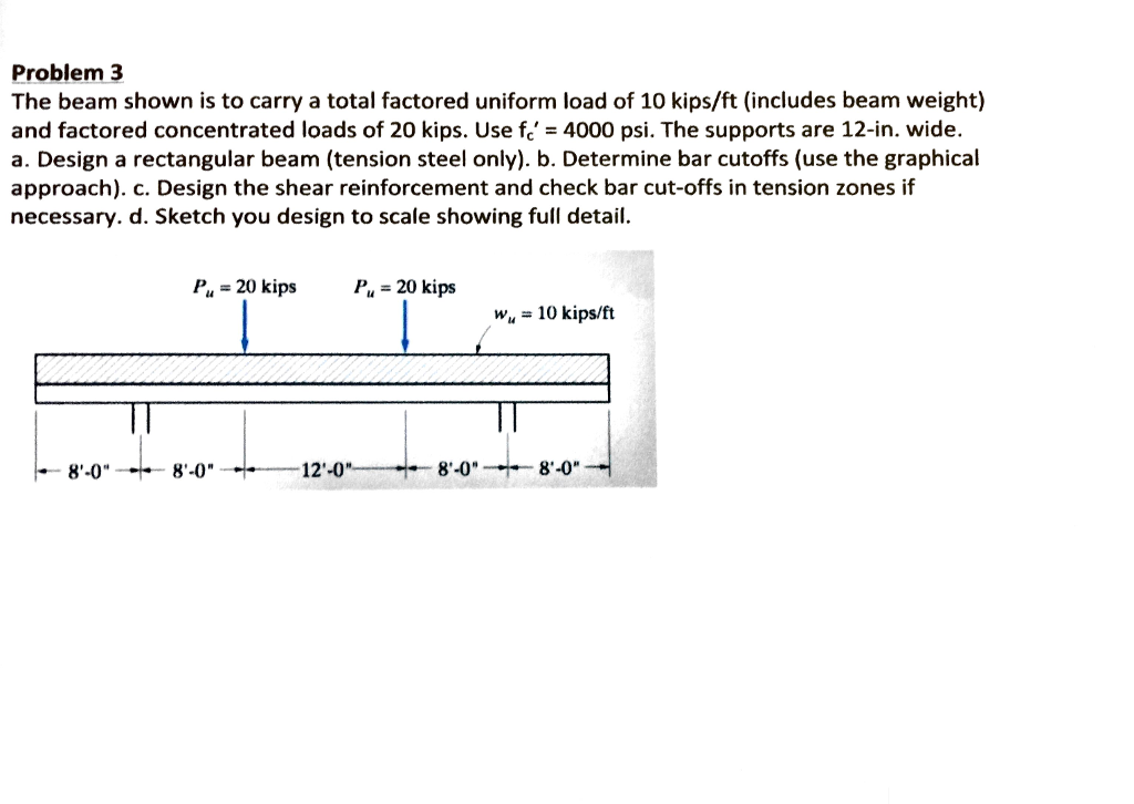 Solved The beam shown is to carry a total factored uniform | Chegg.com