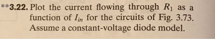 Solved Plot the current flowing through R1 as a function of | Chegg.com