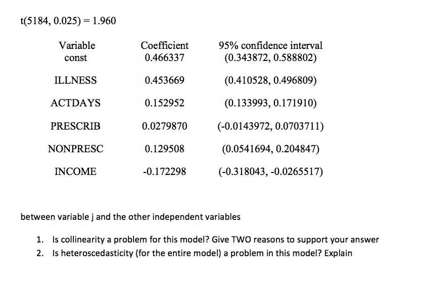 Solved Use the following gretl output for the questions that | Chegg.com
