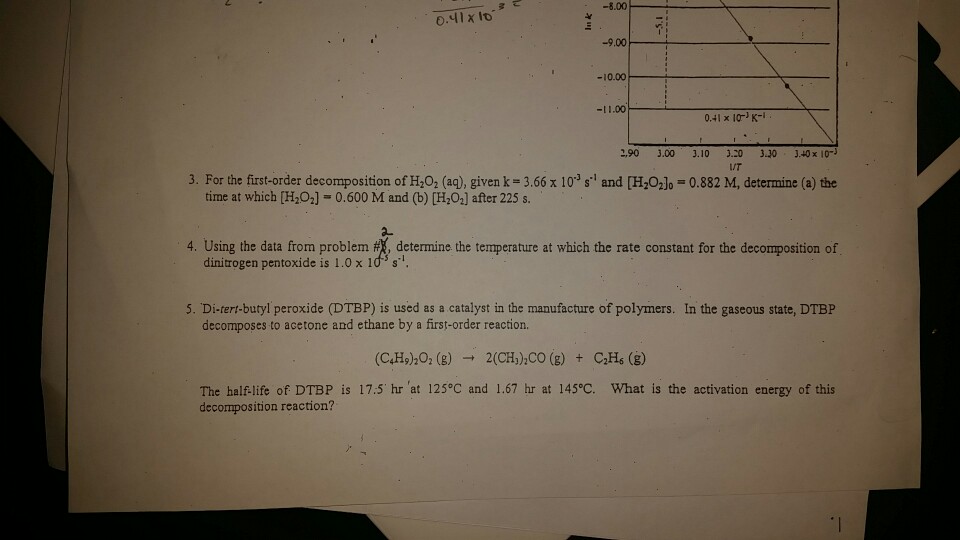Solved -8.00 -9.00 -10.00 -11.00 041 x 10 K-i 2,90 3.00 3.10 | Chegg.com