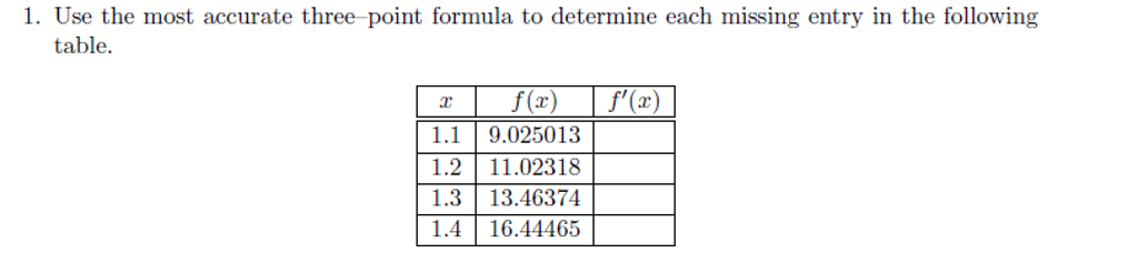 Solved Use the most accurate three point formula to | Chegg.com