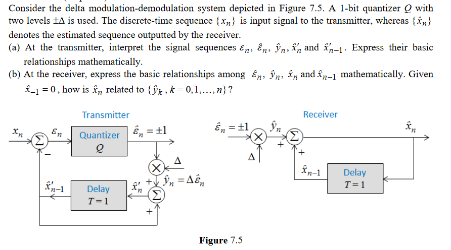Solved Consider the delta modulation-demodulation system | Chegg.com