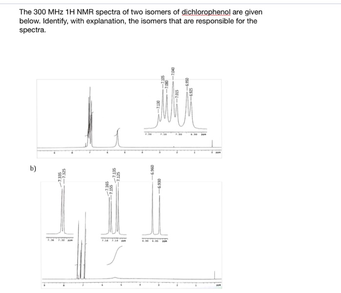 Solved The 300 MHz 1H NMR spectra of two isomers of | Chegg.com