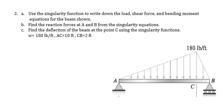 Solved: Use The Singularity Function To Write Down The Loa... | Chegg.com