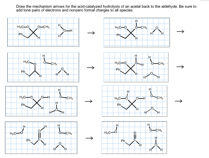 Hydrolysis Of A Drawing