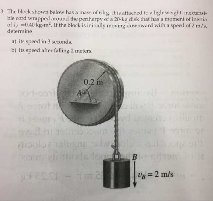 Solved The block shown below has a mass of 6 kg. It is | Chegg.com