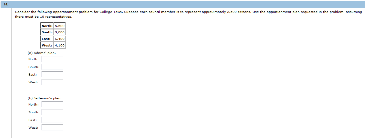 Solved Consider the following apportionment problem for | Chegg.com