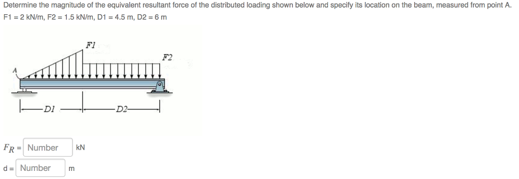 Solved For the beam shown above where P -550 kN, a 3 m, and | Chegg.com