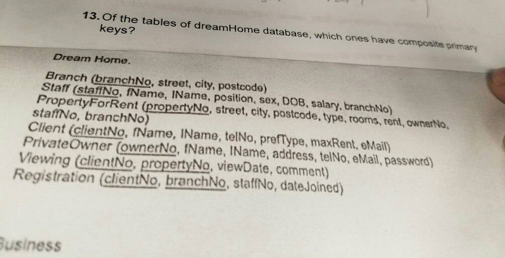 Solved 13. Of the tables of dreamHome database, which ones | Chegg.com