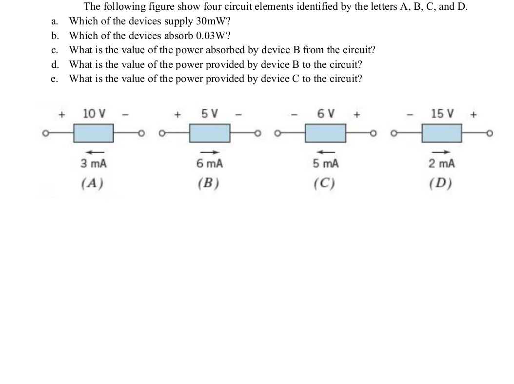 Solved The following figure show four circuit elements | Chegg.com