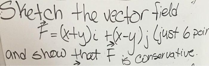 Solved Sketch the vector field F = (x + y)i + (x - y)j just | Chegg.com