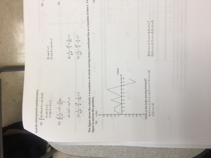 Solved integral sin theta(cot theta + csc theta) d theta | Chegg.com
