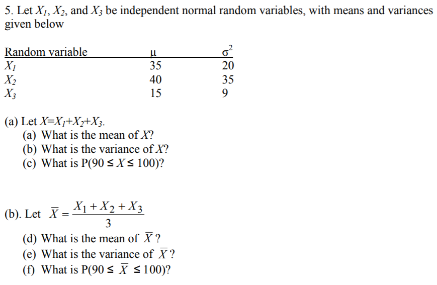 Solved 5 Let Xi X2 And X Be Independent Normal Random