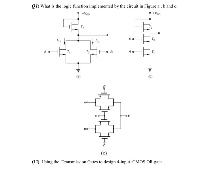 Solved What Is The Logic Function Implemented By The Circuit 7604