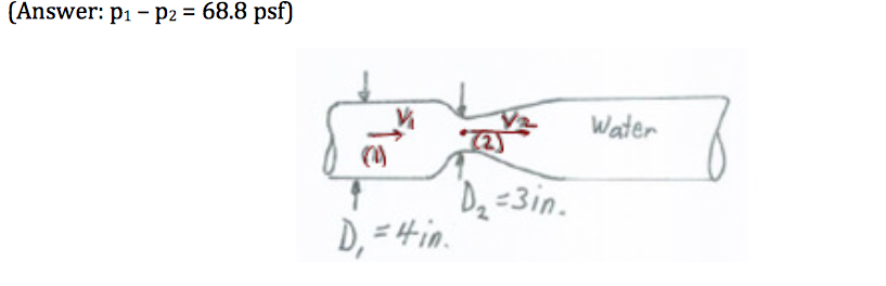 Venturi meters use Bernoulli concepts to measure the | Chegg.com