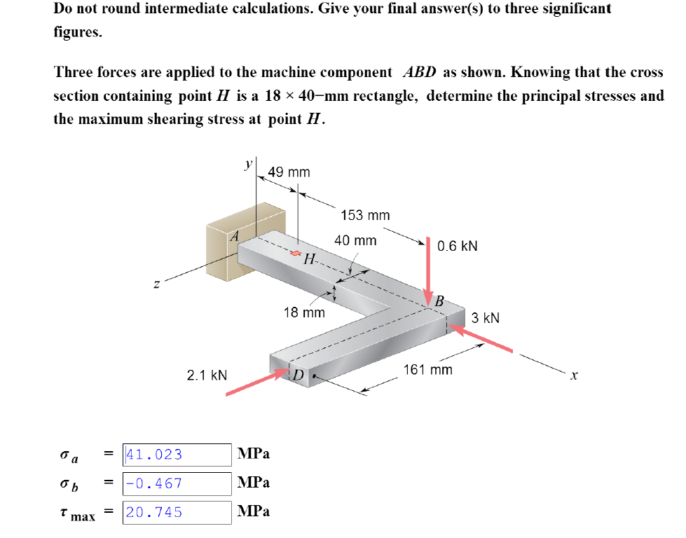 Solved Three forces are applied to the machine component ABD | Chegg.com