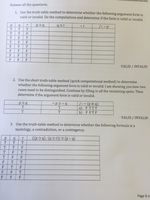 Solved Use the truth-table method to determine whether the | Chegg.com