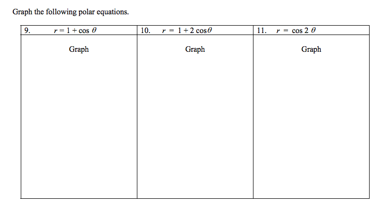 Solved Graph the following polar equations. | Chegg.com