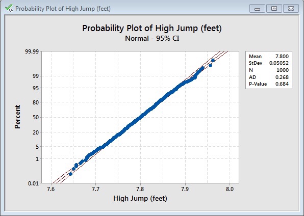 Solved Question | Chegg.com