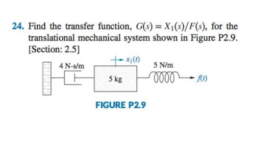 Solved Find the transfer function, G(s) = X_1(s)/F(s), for | Chegg.com