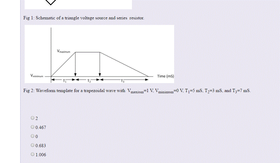 Solved The circuit shown below has a trapezoidal wave | Chegg.com