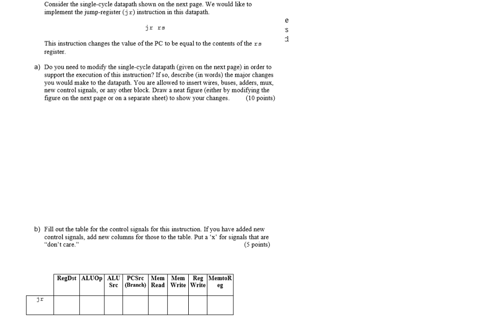 Consider the single-cycle datapath shown on the next | Chegg.com