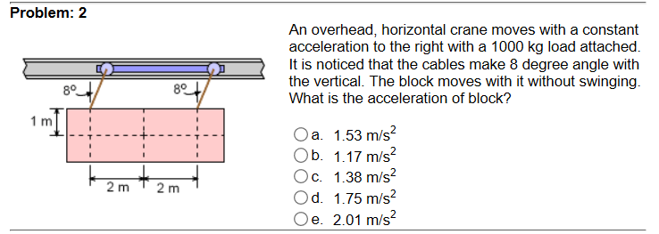 Solved An overhead, horizontal crane moves with a constant | Chegg.com
