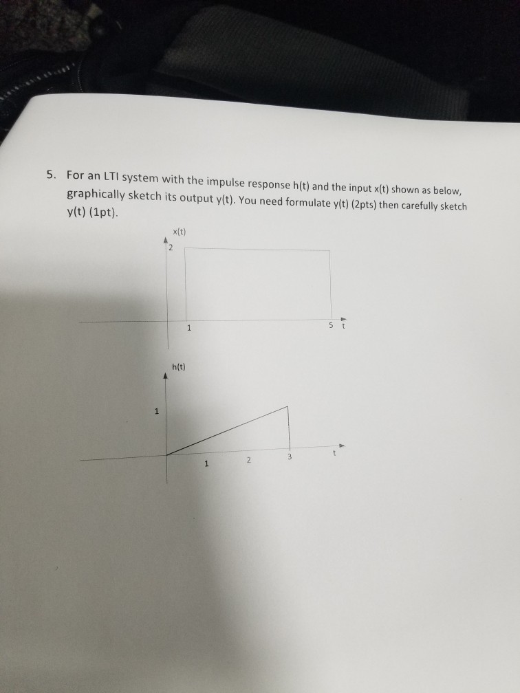 Solved For an LTI system with the impulse response h(t) and | Chegg.com