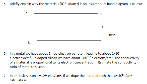 Solved 5 Briefly explain why the material (SiO2- quartz) is | Chegg.com