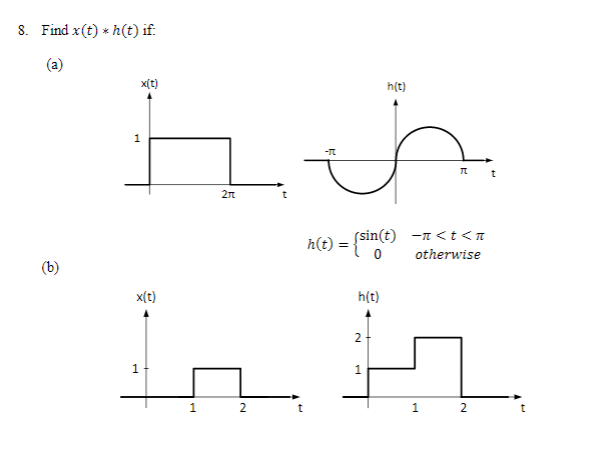 Solved S. Find x(t) h(t) if a1) hiti 2Tt h(t)-(sin(t)