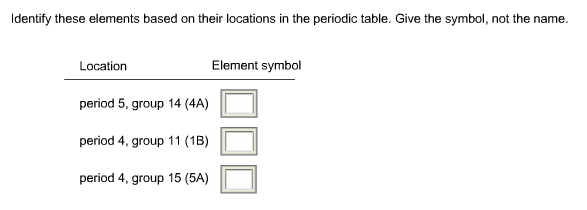 Solved Identify these elements based on their locations in | Chegg.com