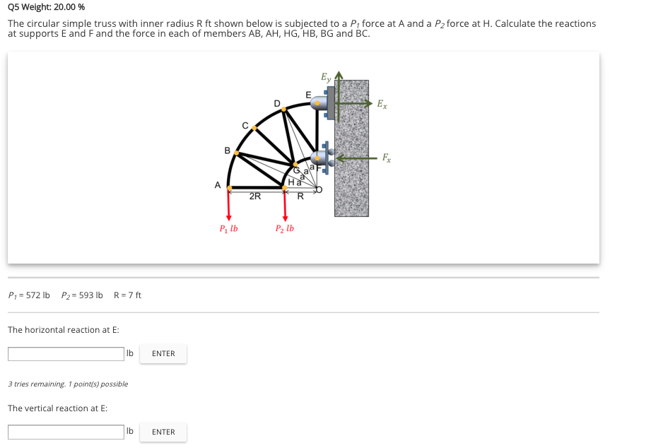 Solved Q5 Weight: 20.00 The circular simple truss with inner | Chegg.com