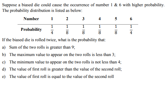 Solved Suppose a biased die could cause the occurrence of | Chegg.com