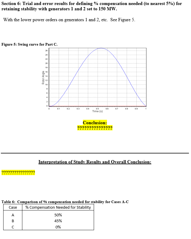 EEE471 STABILITY PROJECT-Undergraduate The objective | Chegg.com