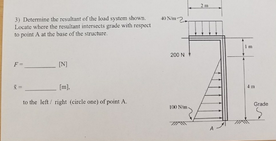 Solved 2 m 3) Determine the resultant of the load system | Chegg.com