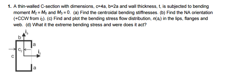 Solved A thin-walled C-section with dimensions, c=4a, b=2a | Chegg.com