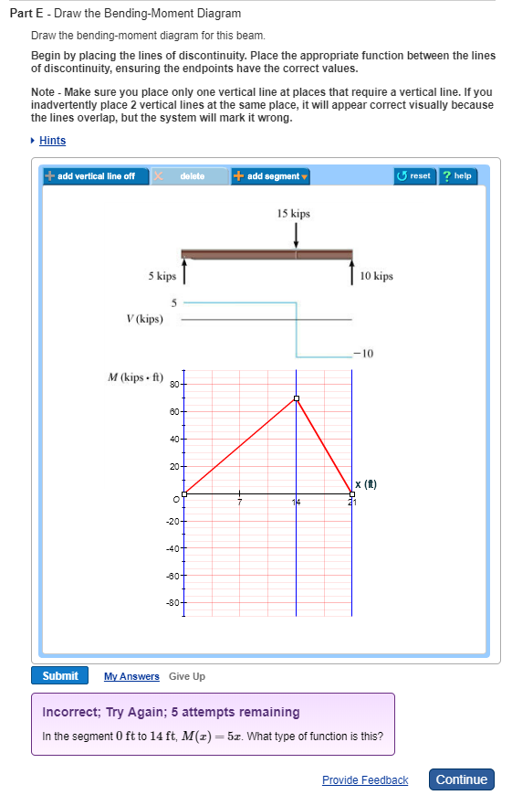 Solved Part E - Draw the Bending-Moment Diagram Draw the | Chegg.com