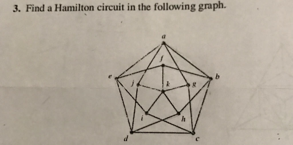 Solved Find a Hamilton circuit in the following graph. | Chegg.com