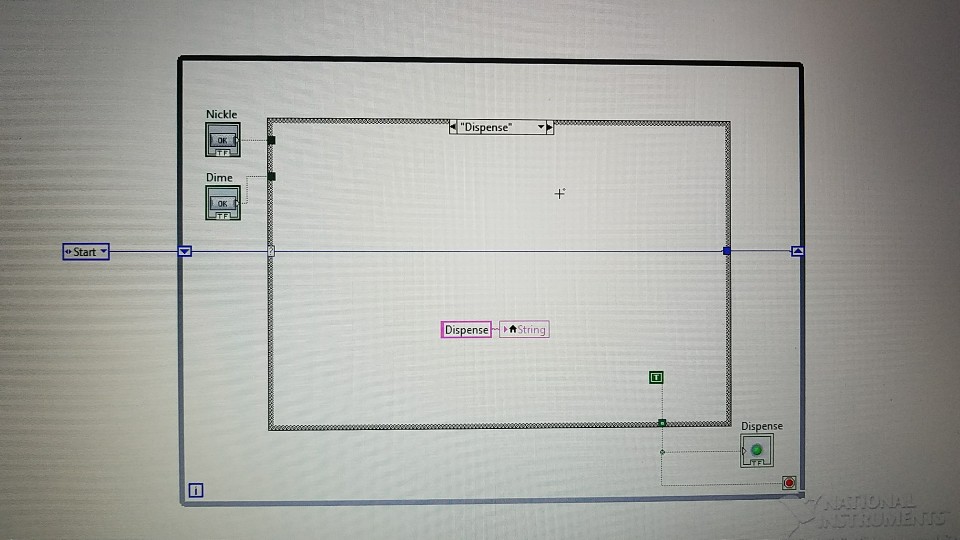 Nickle Start". Default +10 + Dis Dime Start | Chegg.com